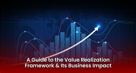 Inmorphis Guide To Value Realization Framework And Its Impact