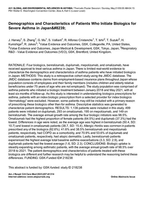 PDF Demographics And Characteristics Of Patients Who Initiate
