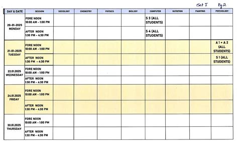 Schedule For Aissce Xii Practical Exam 2024 25 Set 1 Bhavans
