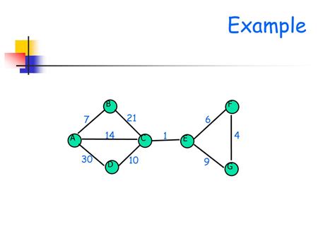 the stackelberg minimum spanning tree game ppt download