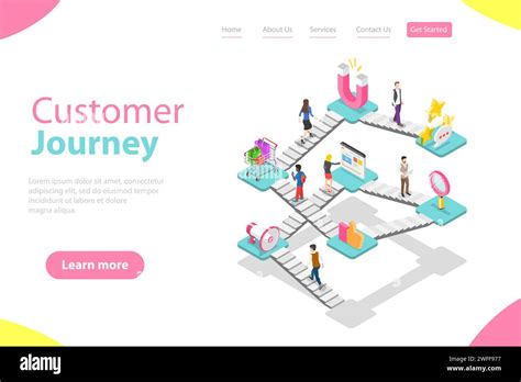 Isometric Flat Vector Landing Page Template Of Customer Buying Process