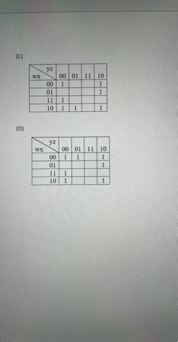 Solved Question The Following Truth Table Has Inputs Chegg