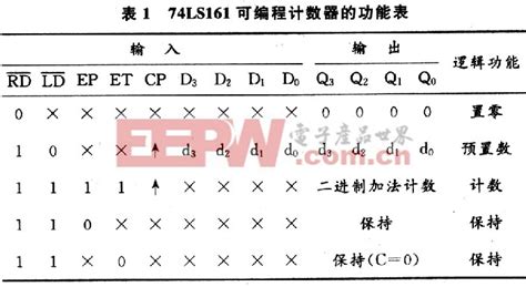 小苹果谱子简谱 小苹果古筝子简 计算器奏小苹果子 大山谷图库