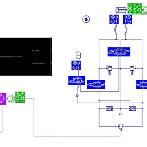 Hydraulic Simulator For The Proposed System In The Amesim Environment Download Scientific Diagram
