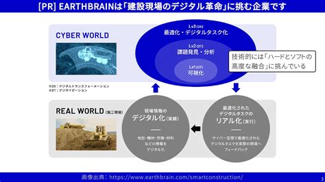 effectで作る堅牢でスケーラブルなapiゲートウェイ robust and scalable api gateway built on