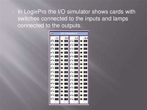 Logixpro Plc Simulator Unlock Code Nolfhomepage