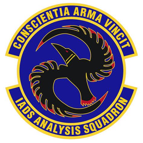 integrated command control communications computers intelligence