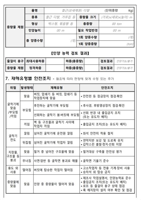 건설현장 위험 기계장비 표준 작업계획서 이동식크레인 굴착기 고소작업대 트럭 콘크리트펌프카 항타기 6종 네이버 블로그