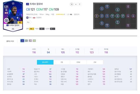 스텟만 봤을때 실사용 가능할까요 Ea Fc 온라인 에펨코리아