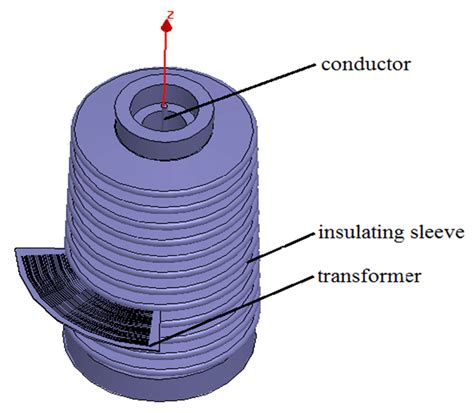 Simulation Model A Calculation Model B Electric Field Intensity