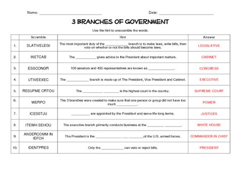 13 Three Branches Of Government Worksheet 4th Grade