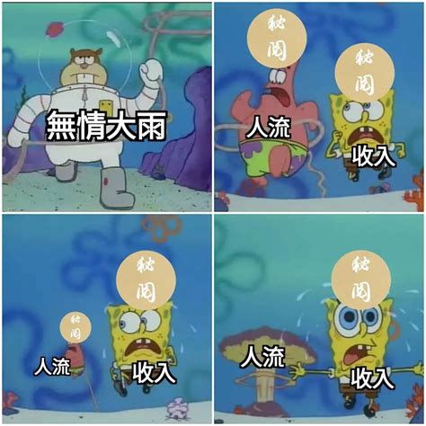 台南 每日可悲咖啡廳梗圖挑戰day5 又下雨了點點點