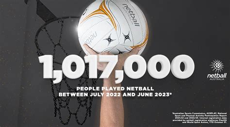 Netballs Participation Numbers Pass One Million Netball Nsw