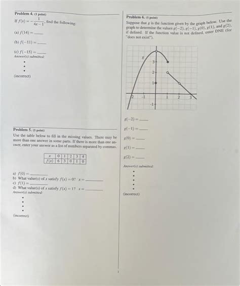 Solved Problem The Following Graphs Show Two Chegg