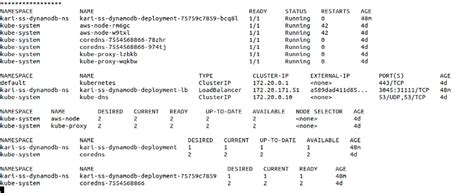 deploying kubernetes configuration to aws eks kari marttila blog