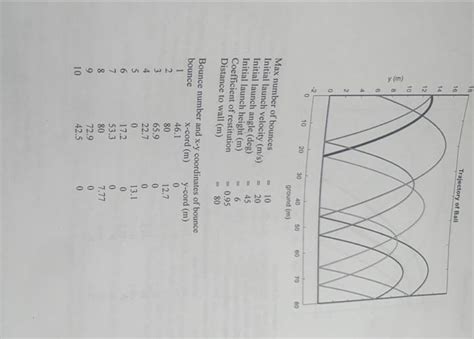 Looking To Be Put In The Right Direction On How To Chegg Com