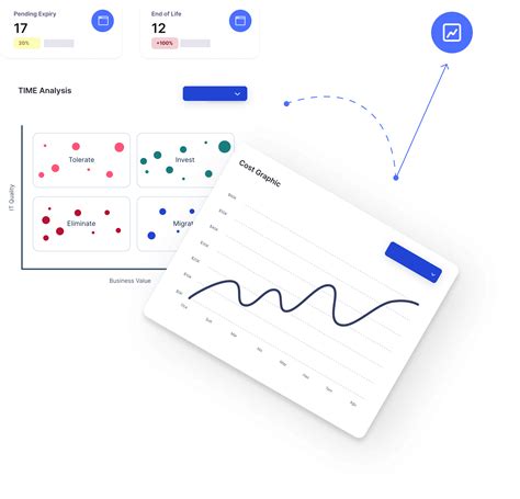 Application Portfolio Management Software Loggle