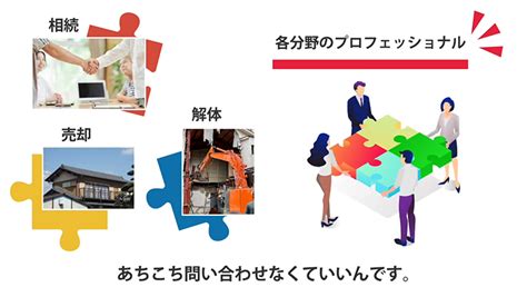 Akiyayoutubegazou 相続・空き家問題は「東京空き家相談協会」へおまかせ！