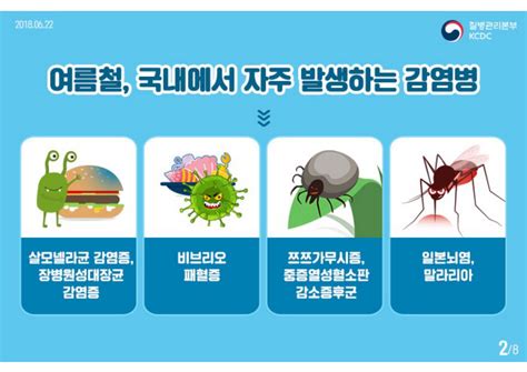 여름철 감염병질병관리본부pdf