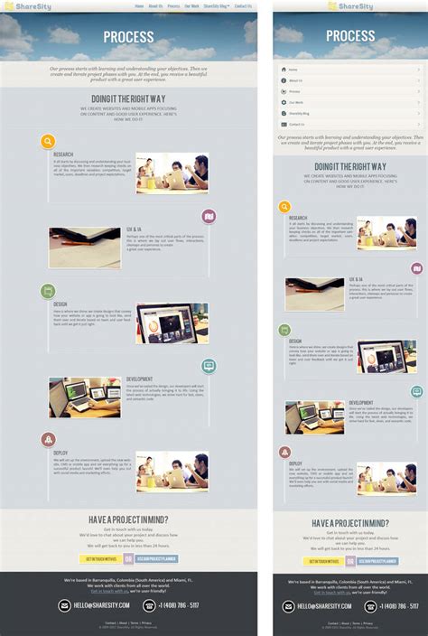 Responsive Design By Phase3solution On Deviantart
