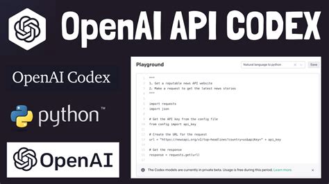 Openai Codex Shows The Limits Of Large Language Models 59 Off