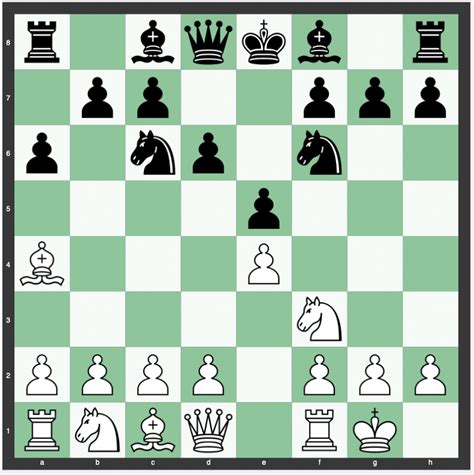 steinitz defense deferred russian defense ruy lopez theory ppqty