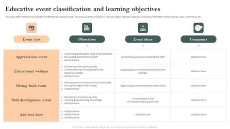 Learning Objectives Powerpoint Templates Slides And Graphics