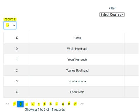 GitHub Omosttafa Jumia Exercise Vuejs Frontend Jumia Exercise VUE JS