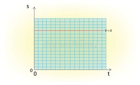 Zero Velocity Stock Vector Illustration Of Chart Space 321933263