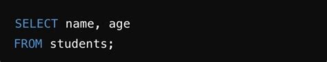 Apa Itu Perintah Select Dalam Sql Ini Contoh Penggunaannya
