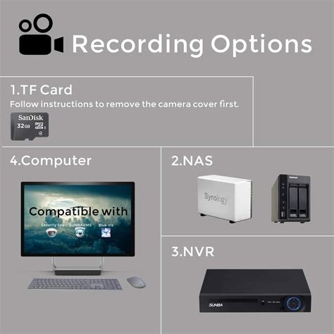 Sunba 25x Optical Zoom 5mp Ip Poe Outdoor Ptz Camera Two Way Speaking