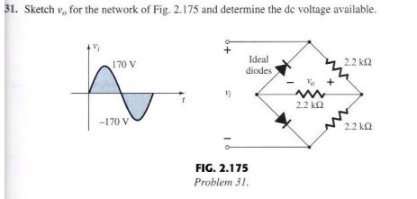 Solved 31 Sketch V O For The Network Of Fig Chegg Com