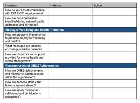 Iso 45001 Checklist For Hassle Free Audit Success Comprehensive Iso 45001 Pre Audit Checklist