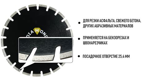 Алмазный диск по асфальту 400х25,4 мм Diamond Industrial DIDA400 купить ...