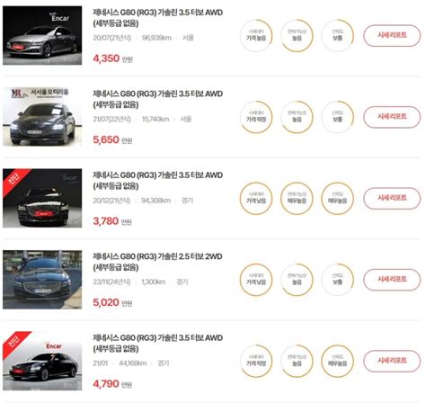 제네시스 G80 중고차 가격 시세표 16~24년식 2024년 중고 시세