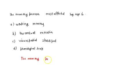 Solved The Phonological Loop Visuospatial Sketchpad And Central
