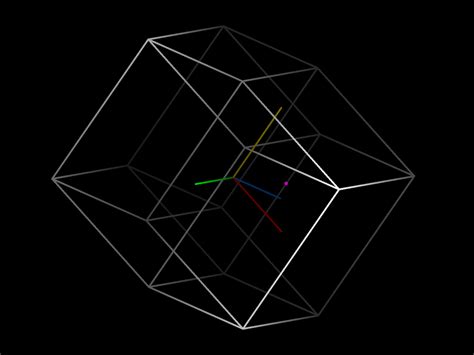 4d Projection Playground By Ascyt