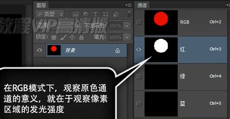 【ps学习笔记】基础篇 ps基础知识笔记整理 csdn博客