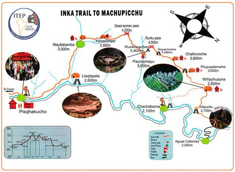 Mapa De Estradas Incas Trilha Choquequirao E Machu Picchu 8 Dias