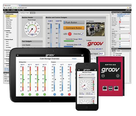 Groov Ar1 Opto 22 Interface System Groov® Ethernet