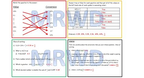 Fdp Lesson Teaching Resources