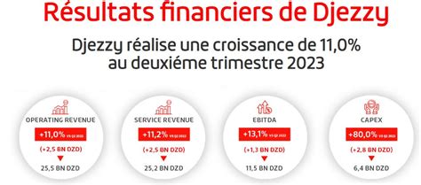 Yacine Taleb Posted On Linkedin