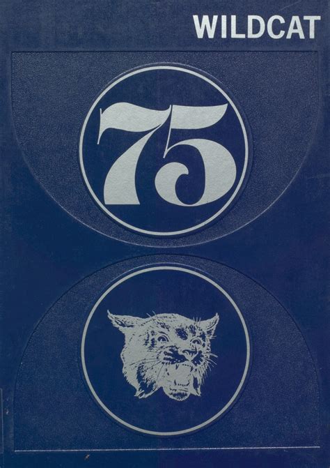 1975 Yearbook From Fruita Monument High School From Fruita Colorado