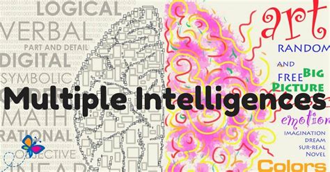 Multiple Intelligences In The Classroom