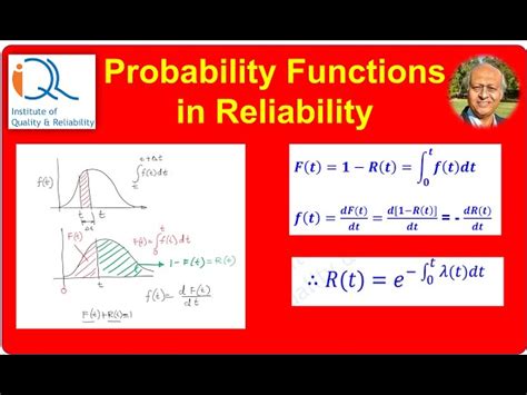 Reliability Distribution