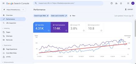 Imtiaz Ahsan Mamun On Linkedin Businessgrowth Passionproject Tdc