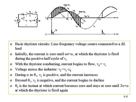 Thyristor Converters Chapter 6 In Some Applications