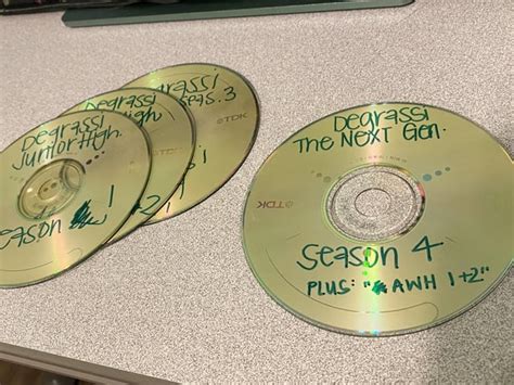 Which Character Do You Think Had The Biggest Glow Up Rdegrassi