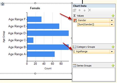 reverse or mirrored bar chart in ssrs sqlservercentral