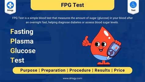 Top Fpg Test Keywords Test Blogs Drlogy Top Fpg Test Keywords Test Blogs Drlogy